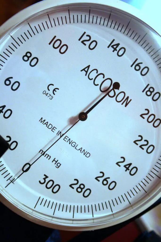 Atrial Fibrillation and High Blood Pressure Readings